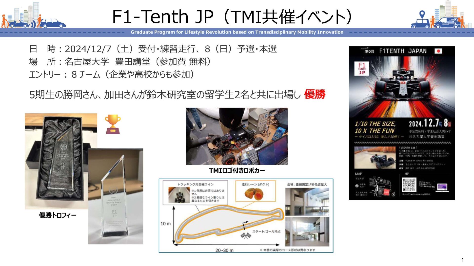 F1-Tenth Japan (2024.12.7)での優勝 | TMI – 名古屋大学 卓越大学院プログラム ライフスタイル革命のための超 ...